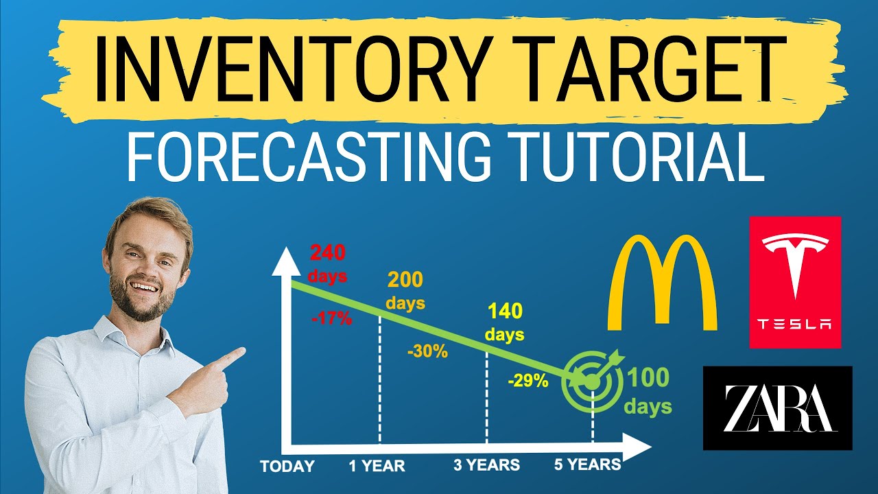 Inventory Target 📦🎯: Step-By-Step Forecasting Tutorial with examples (inventory budget)