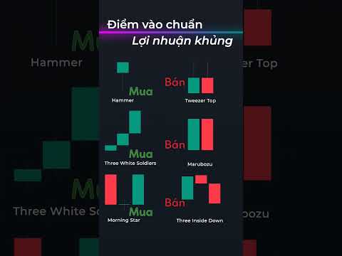 Điểm mua bán chuẩn với các mô hình nến đảo chiều #phantichkythuat #chungkhoan #trading