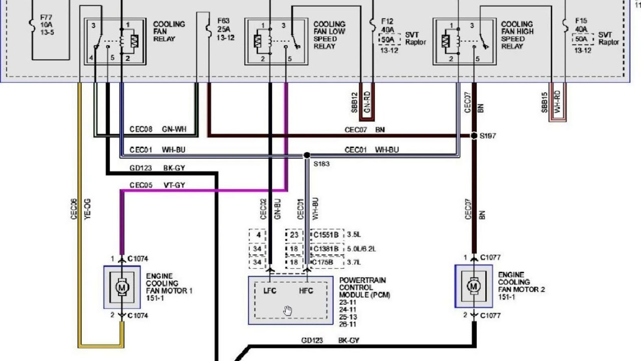 ford Truck F150 cooling system Electrical Diagrams دائرة التبريد فورد
