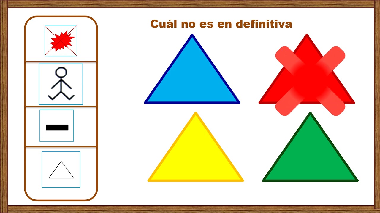 Bloques Lógicos