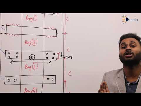 Battening Part 2 - Design of Compression Members - Steel Structures ...