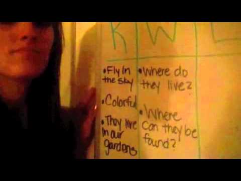 KWL Chart SDAIE Strategy