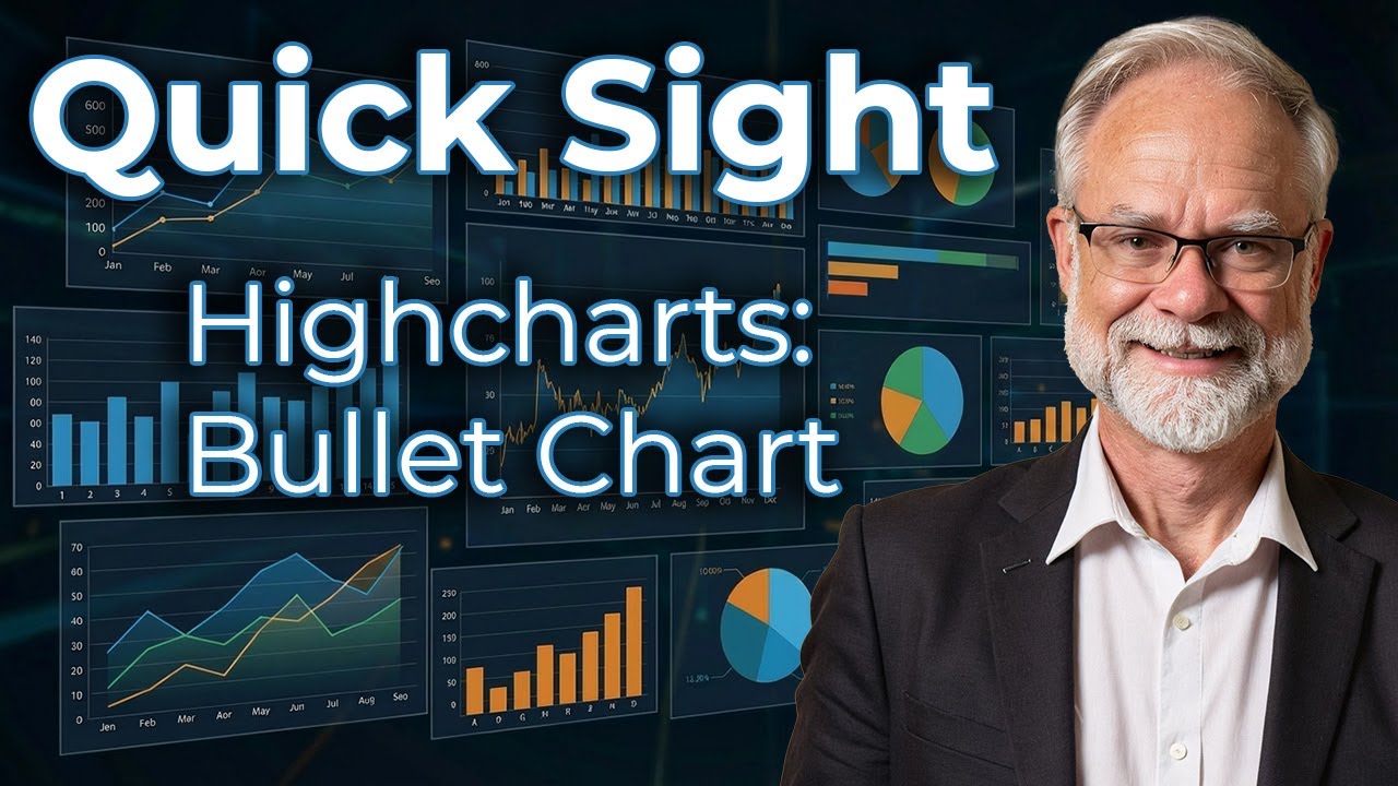Highcharts: Bullet Chart