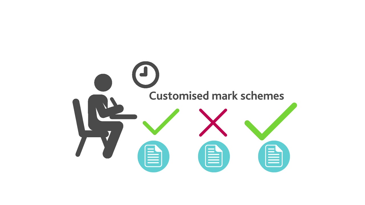 Create your own tests