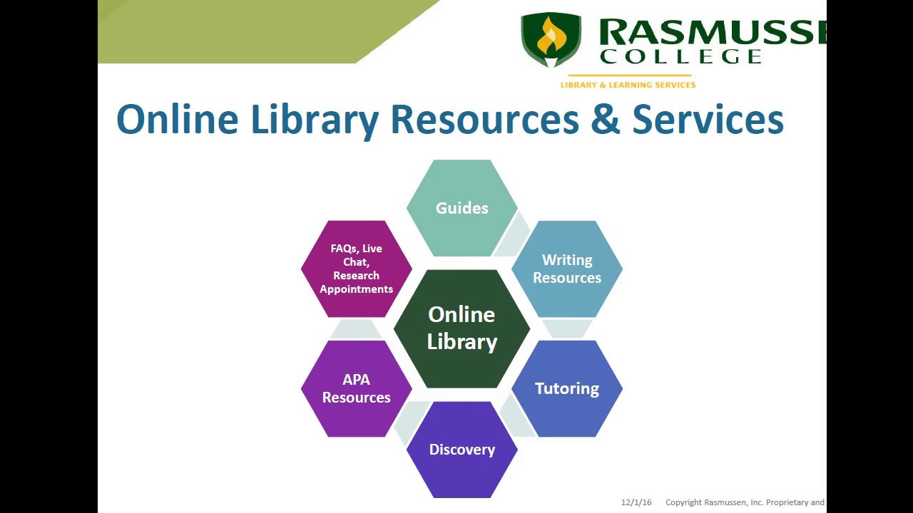 Online Library Resources & Services: Writing Support
