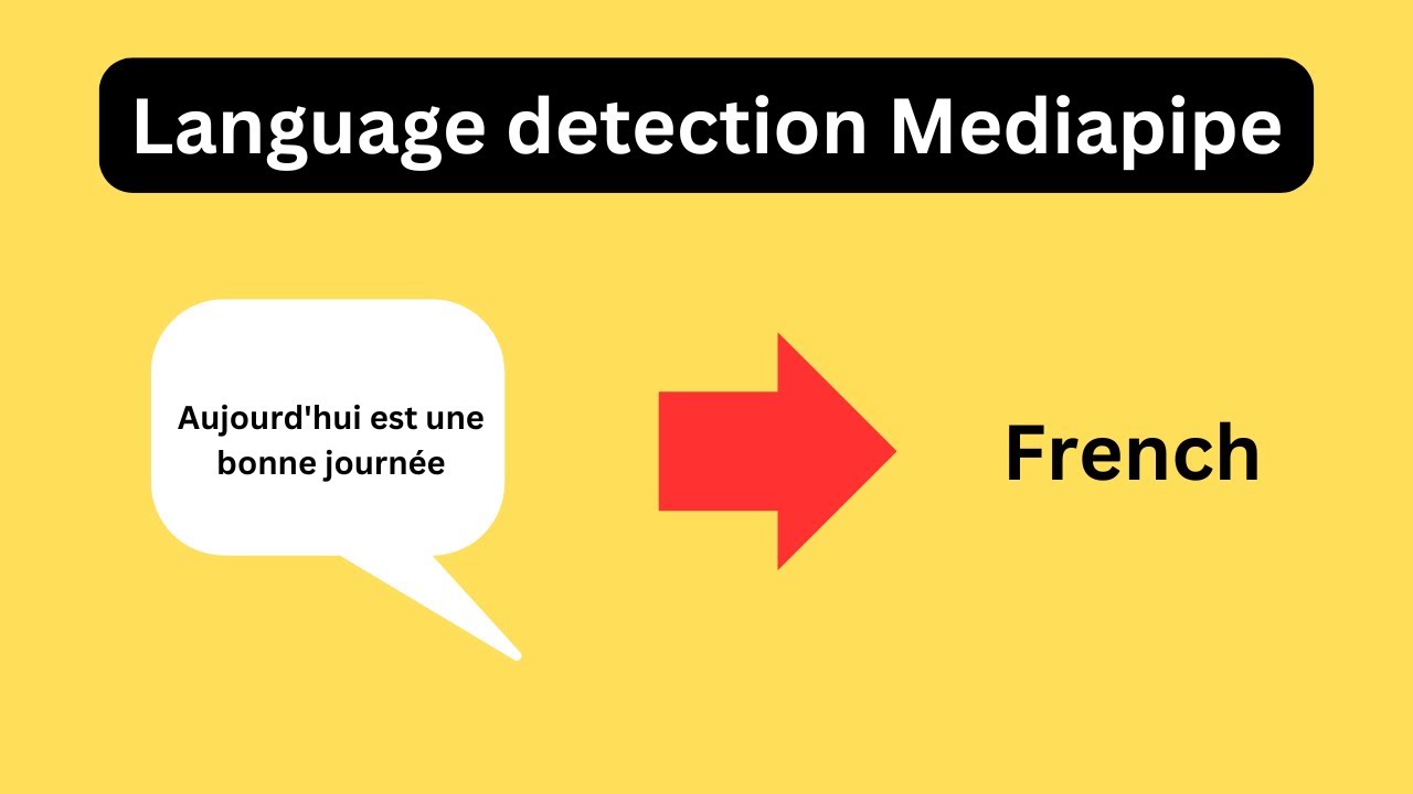 Language Detection using Mediapipe | Language Classification using Python and Deep Learning.