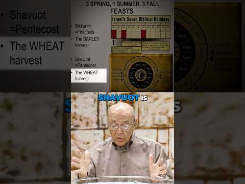 What Is Shavuot and Why Is It Important?