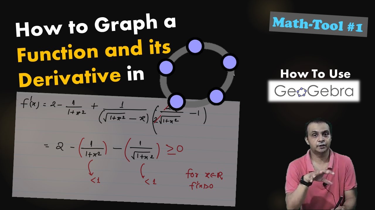Exploring increasing behavior of a function in GeoGebra | #MathTool Ep.1 #GeoGebra #ExploringMath