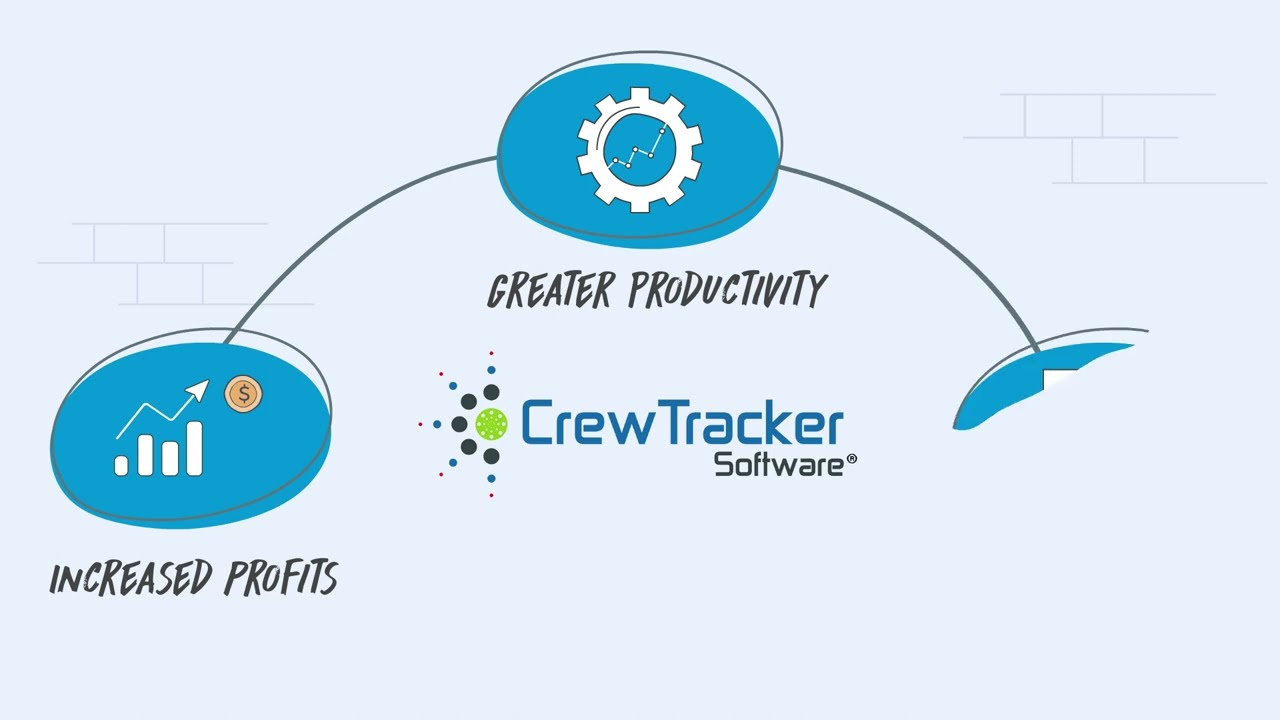 CrewTracker works for you!