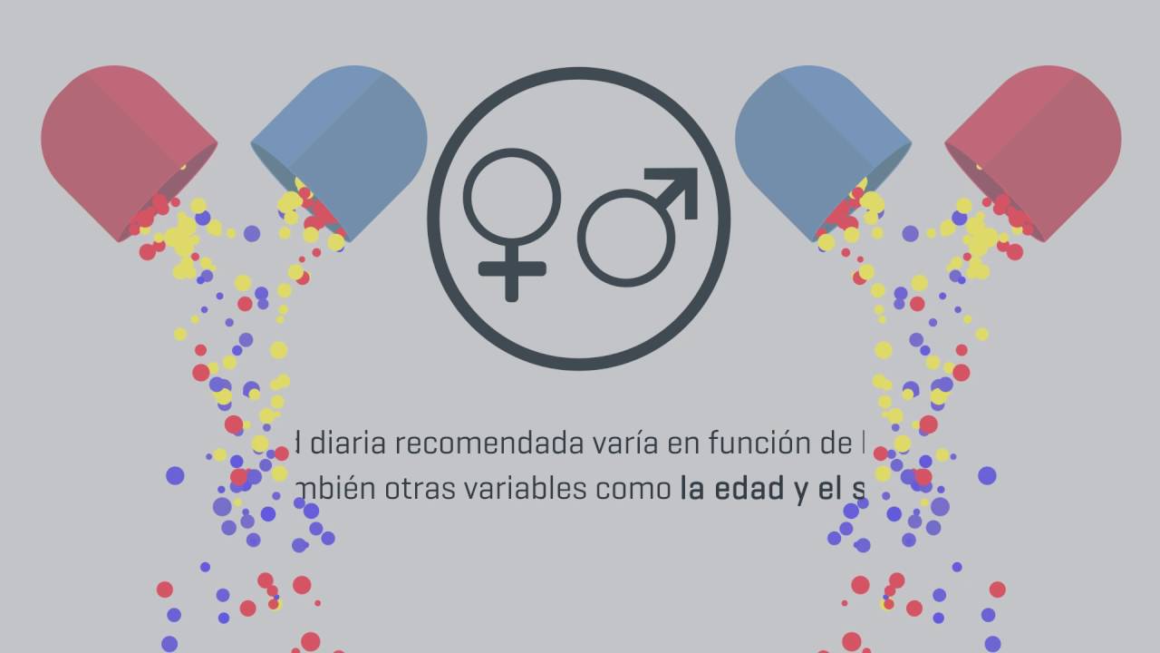 Vitaminas│La Guía de Suplementos