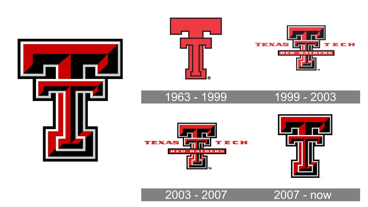 Texas Tech Red Raiders logo history and evolution