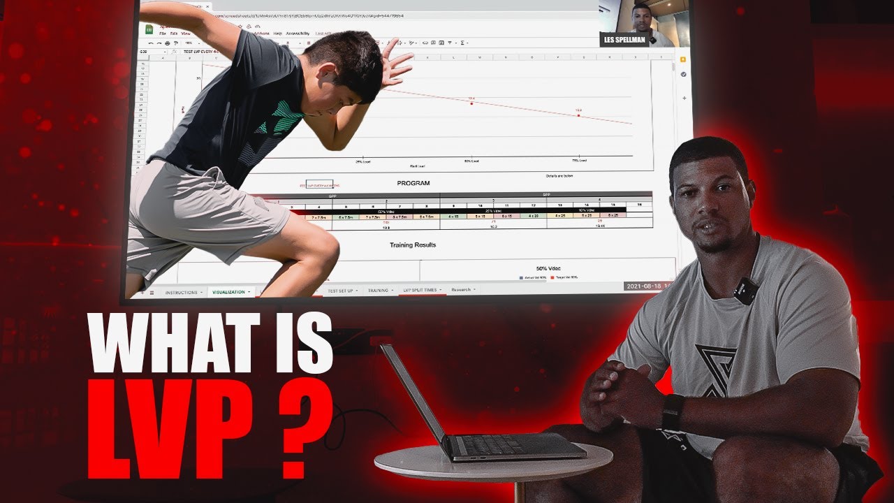 Load Velocity Profiling (Beginners Guide)