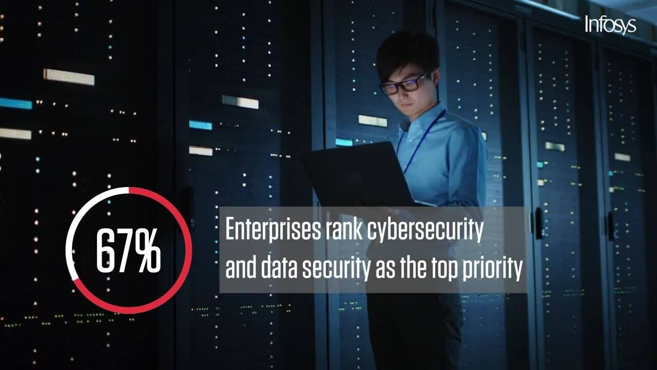 A Workplace That Works – Impacts of shifts in the digital, physical, and cultural landscape