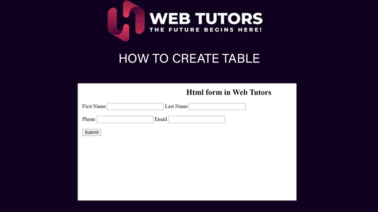 How to Create a Form in Html Part 1 | Basic Html Css Tutorial For Beginners Class 5