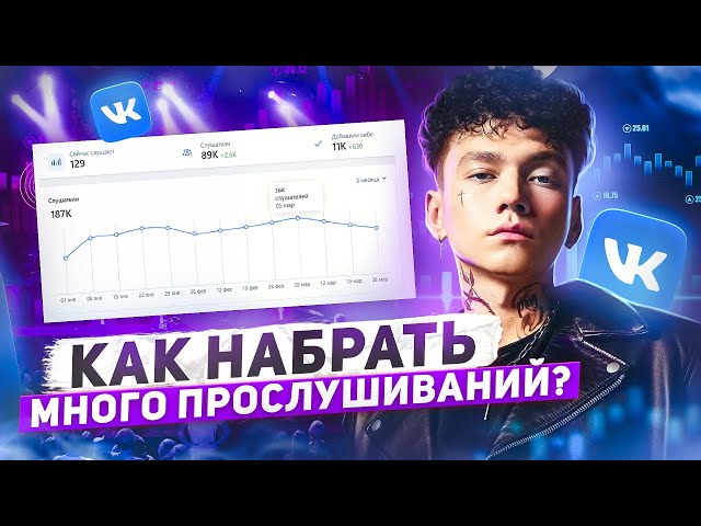 Что Такое Плейлист Вконтакте