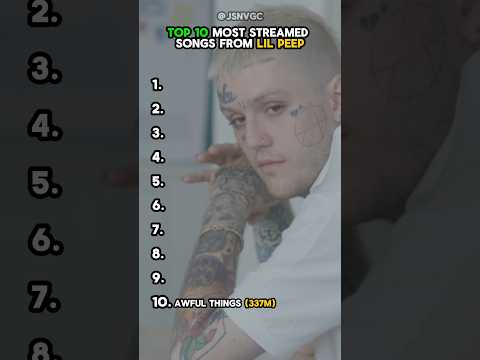 Top 10 MOST STREAMED Songs from Lil Peep