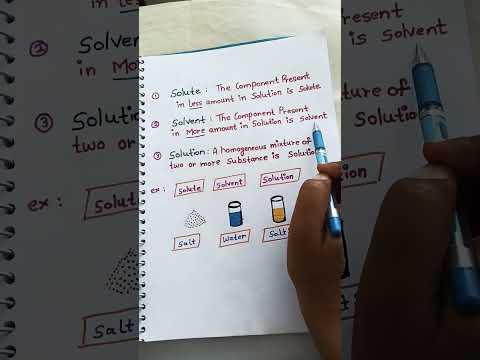 Defination of solute, solvent, solution with example #chemistry #chemistryshorts