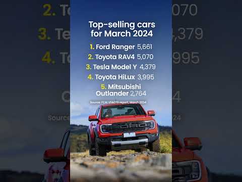 Australia's top-selling cars for March 2024