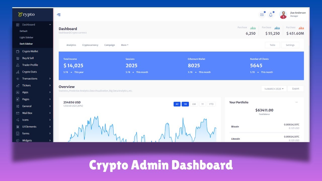 Create Responsive Crypto Admin Dashboard using HTML CSS and JavaScript