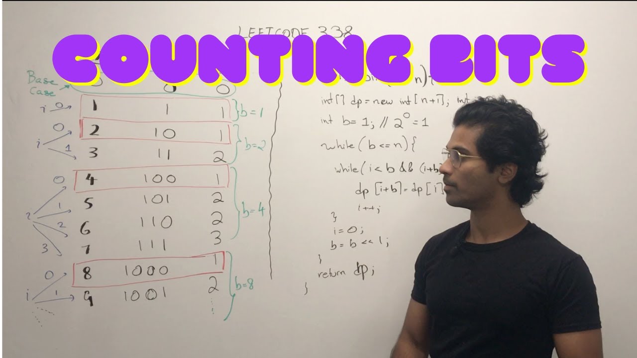 (Remade) Leetcode 338 - Dynamic Programming | Counting Bits