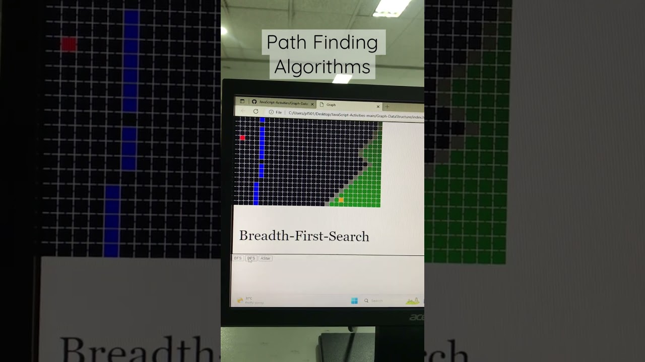 Path Finding Algorithms #programming #pathfinder #algorithm