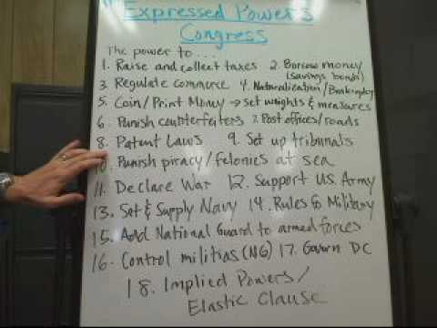 The United States Constitution - Expressed Powers of Congress