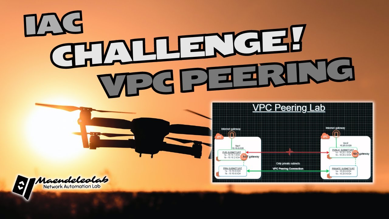 Mastering AWS VPC Peering with Python Boto3