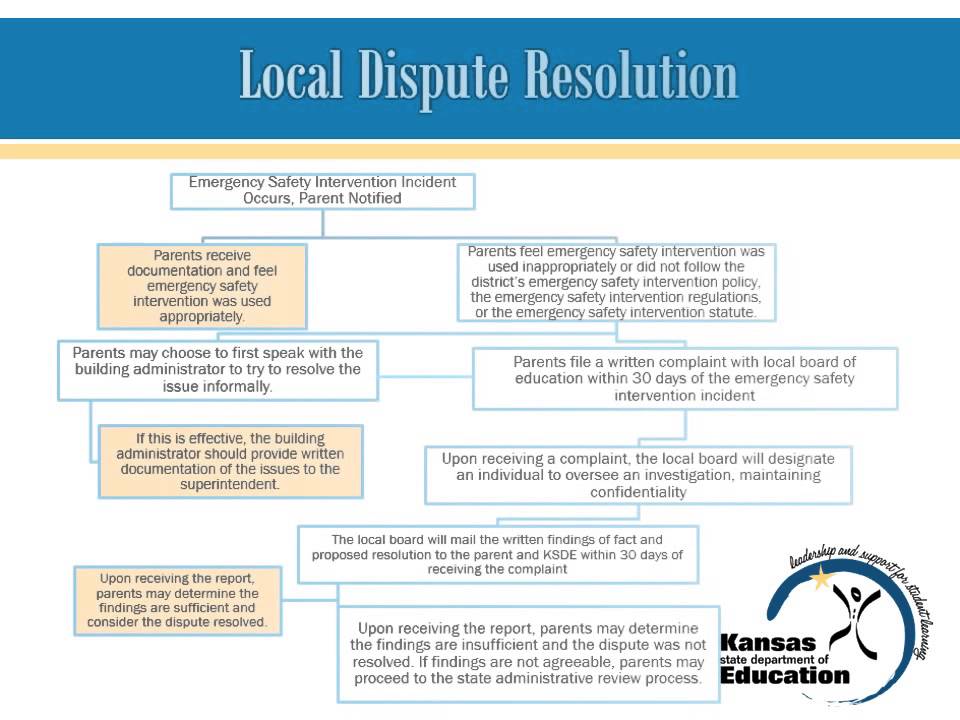 ESI PowerPoint 07 31 15