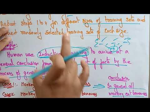 Learn Inductive learning | Artificial intelligence | Lec 48 | Bhanu Priya - Mind Luster