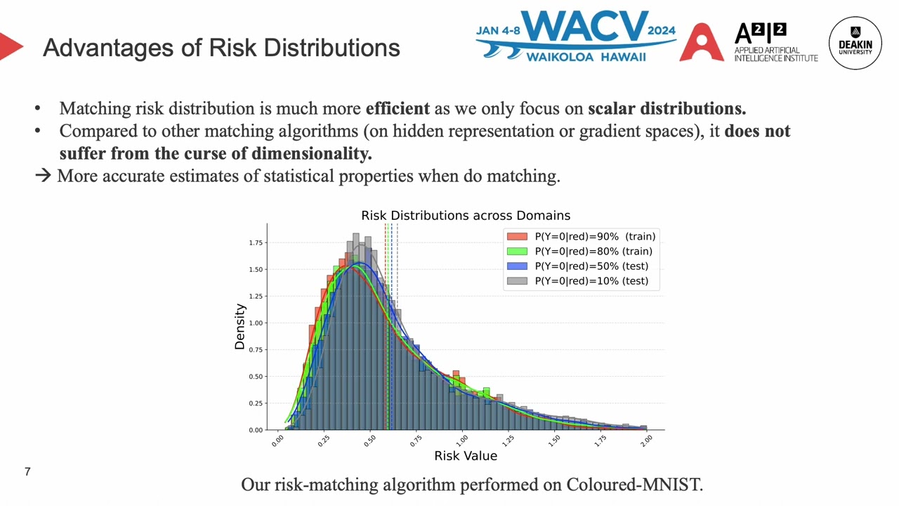 Domain Generalisation via Risk Distribution Matching
