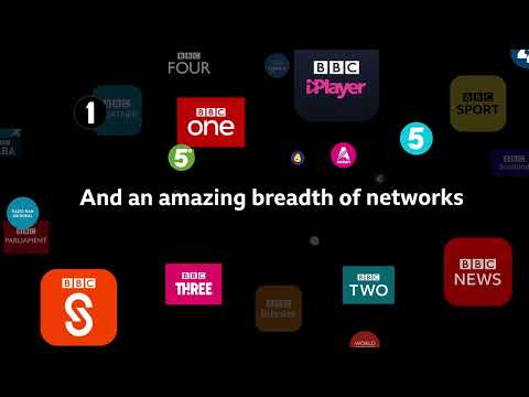 BBC Rebrand 2021-2022 sizzle reel (V1)