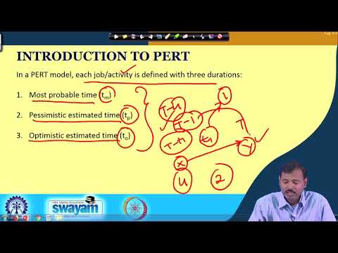 Lecture 16 : Introduction to PERT