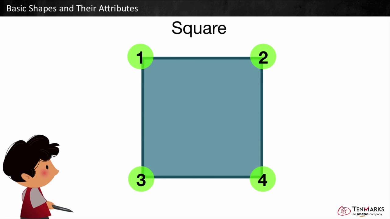 Basic Shapes and Their Attributes (1.G.1)