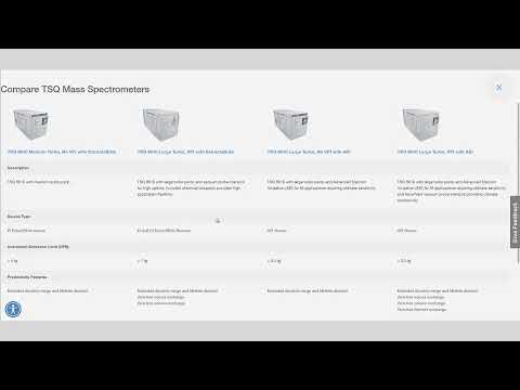 GC/GC-MS Online Instrument Configurator