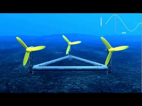 Wales’ first full-scale Tidal Generator – News Avalanche