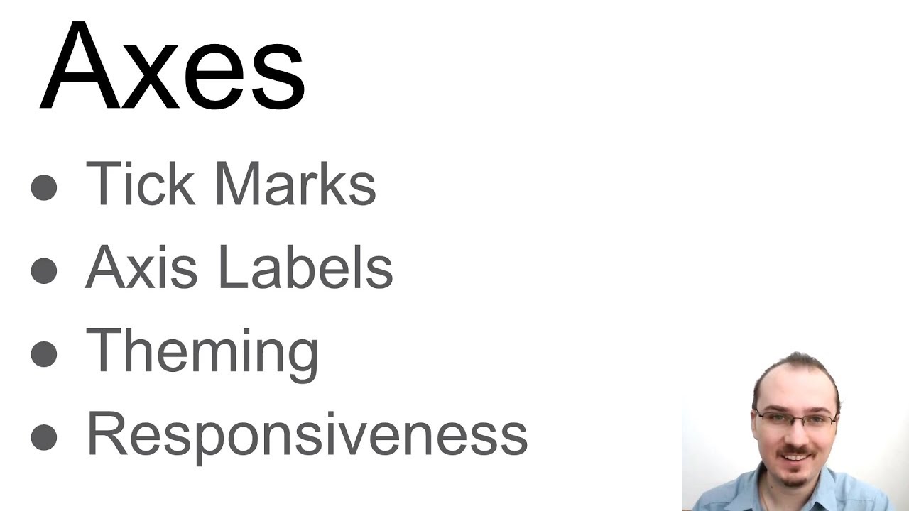 D3.js Axes - Responsive & Themeable