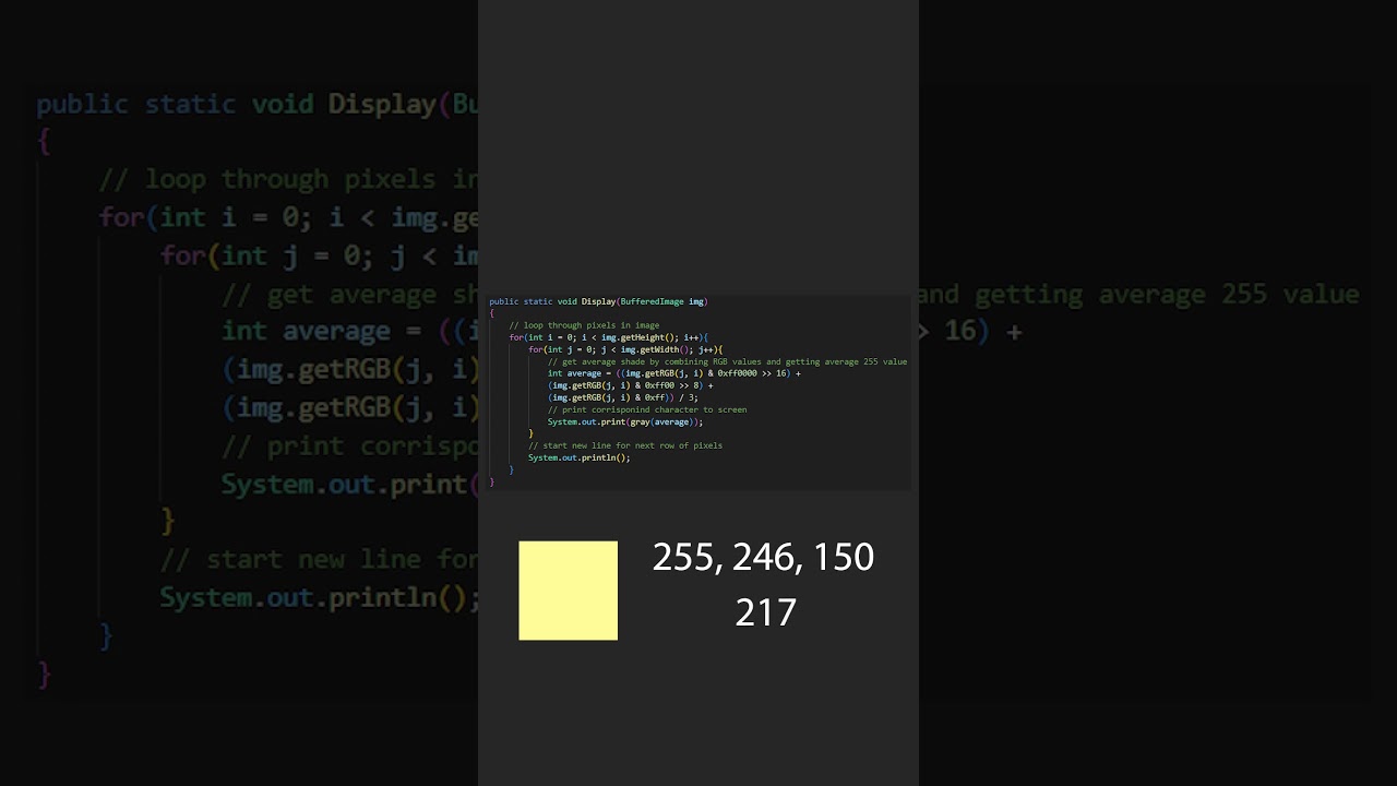 Image to console in java