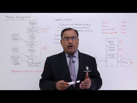 Memory Management