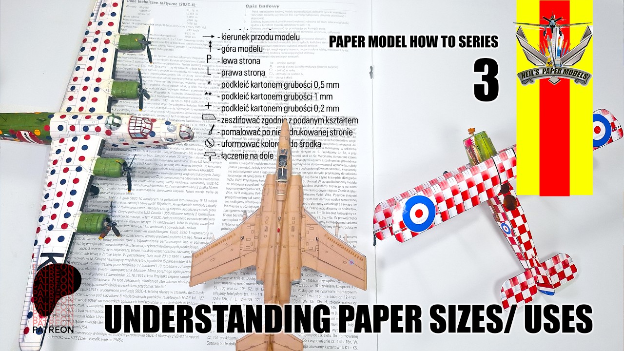 HOW TO UNDERSTAND MODEL PAPER SIZES and USES