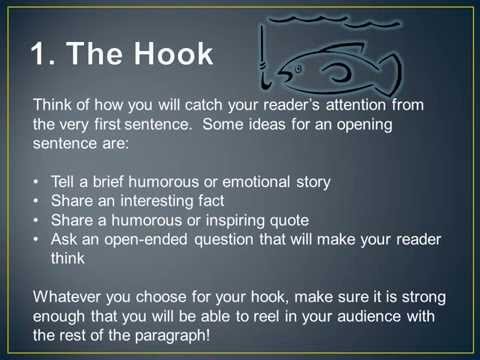 Writing An Introduction Paragraph Middle School – Napbesafac