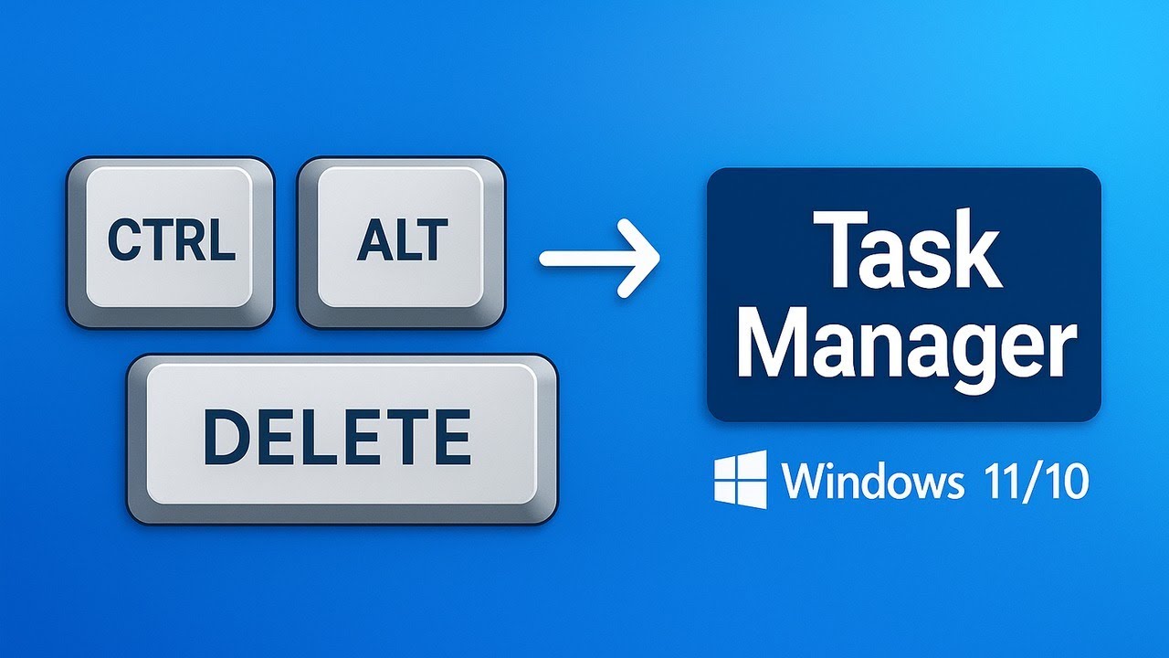 Ctrl + Alt + Delete: Open Task Manager Fast (Windows 11/10, 2025)