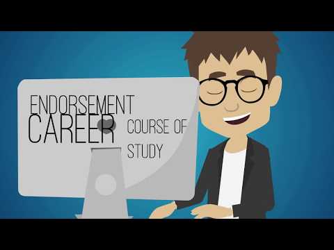 Introduction to Career Assessments