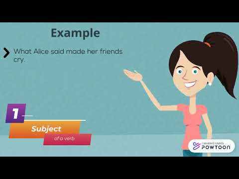 NOUN CLAUSES