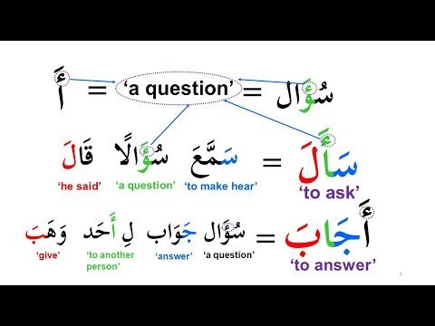 Lesson 1 ARABIC single letter meanings: alif with hamzah (أ)