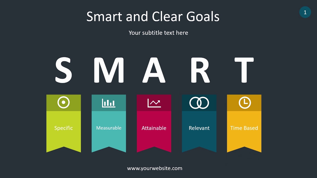 Smart Infographic - Animated PowerPoint Template