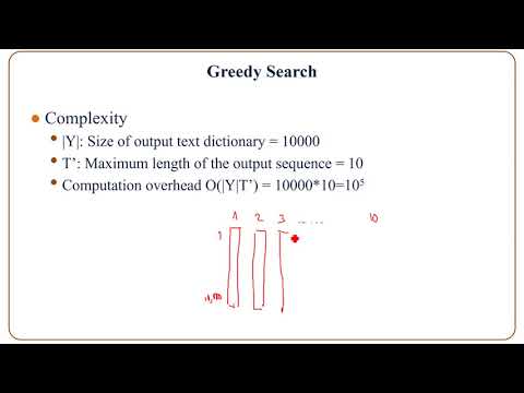 Beam Search