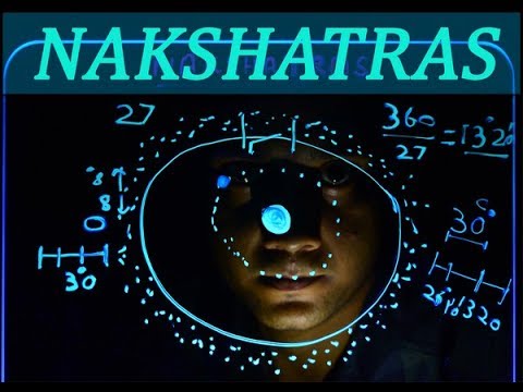 How to see nakshatras ( astronomically) calculating there length and where are they in zodiac sign