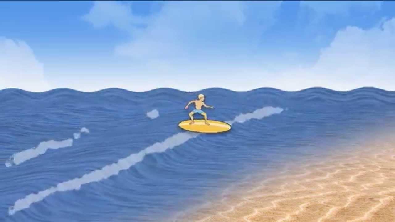 How are waves formed? - Behind the News