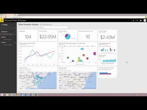 DOWNLOAD: Power BI Starter Kit | Kurt Shintaku's Blog