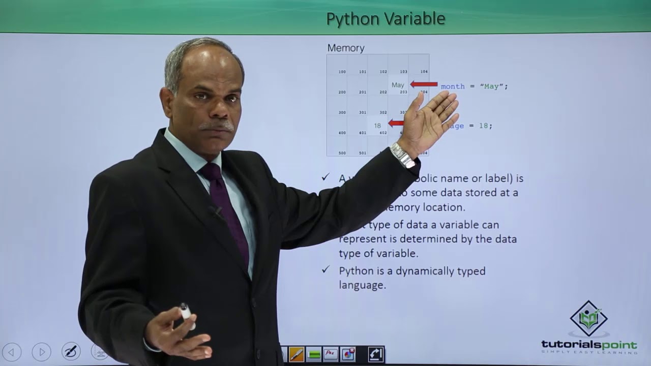 Python - Variables